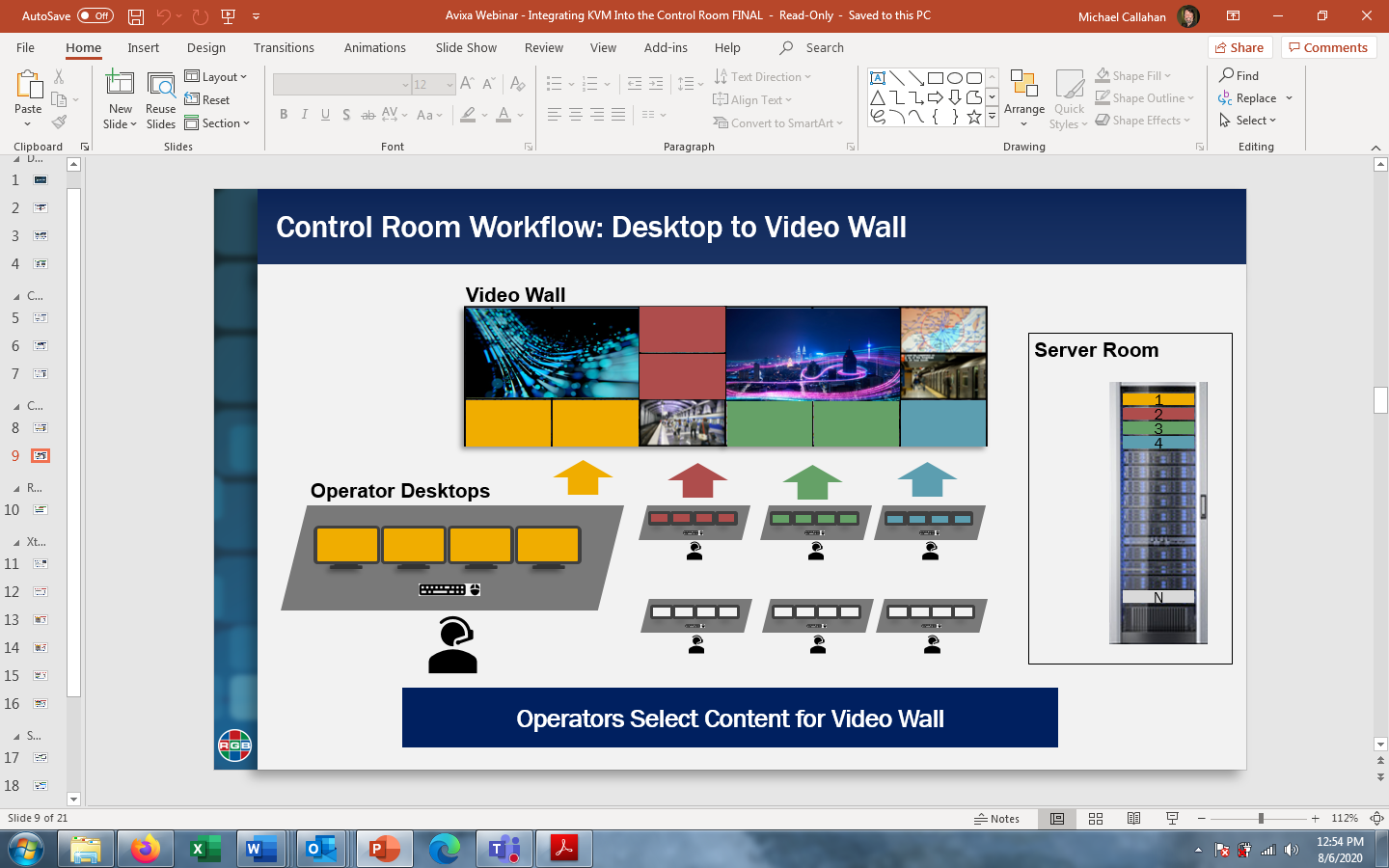 Integrating KVM in the Control Room with RGB Spectrum - AVNation TV
