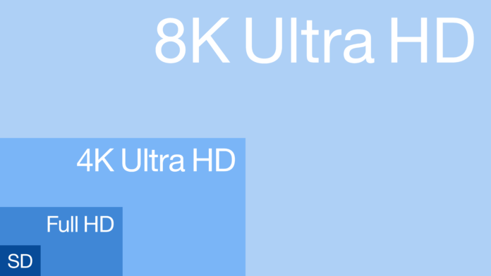Screen Resolution, Pixels, and Aspect Ratios - AVNation TV