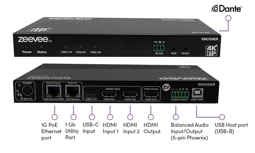 ZeeVee to Introduce Pro AV’s First AV over IP Encoder with Built-in ...