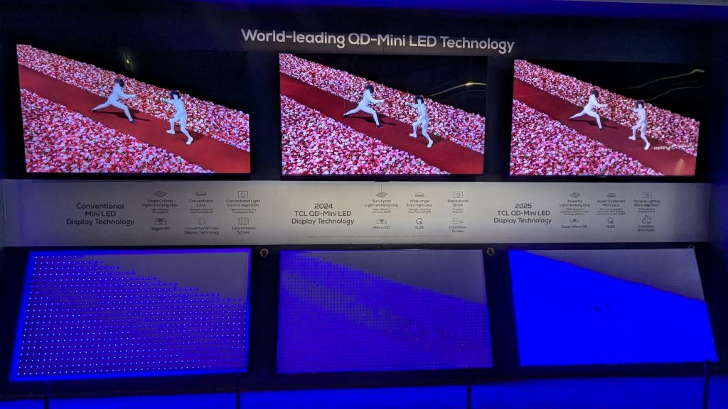 Display Tech 2025 - Entertain Our Eyes - AVNation TV