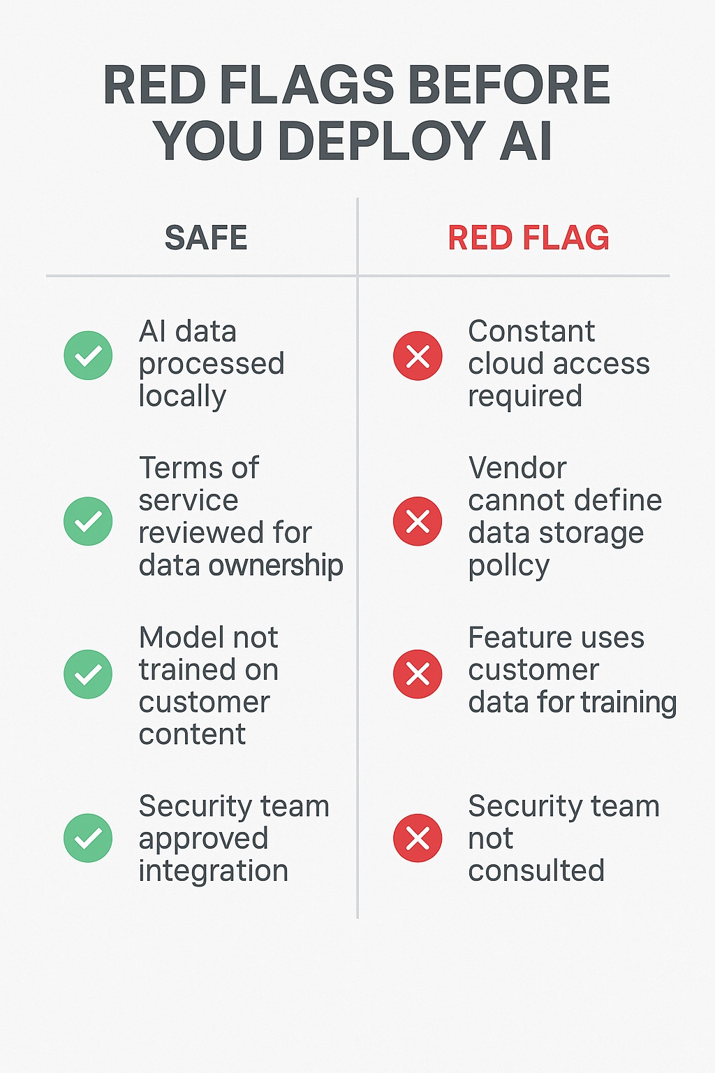 AI and AV Security: AV Is Facing Its Next Reckoning - AVNation TV